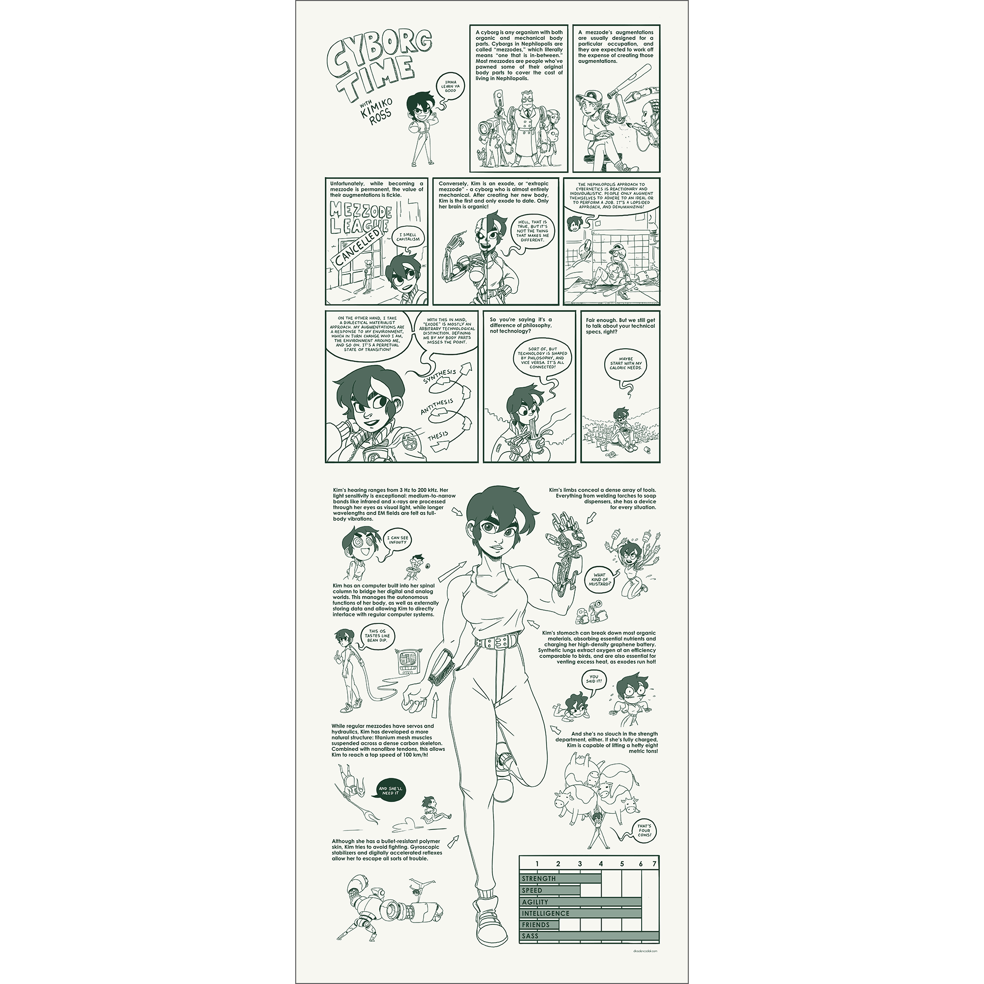 Cyborg Time With Kimiko Ross (12x30) – TopatoCo