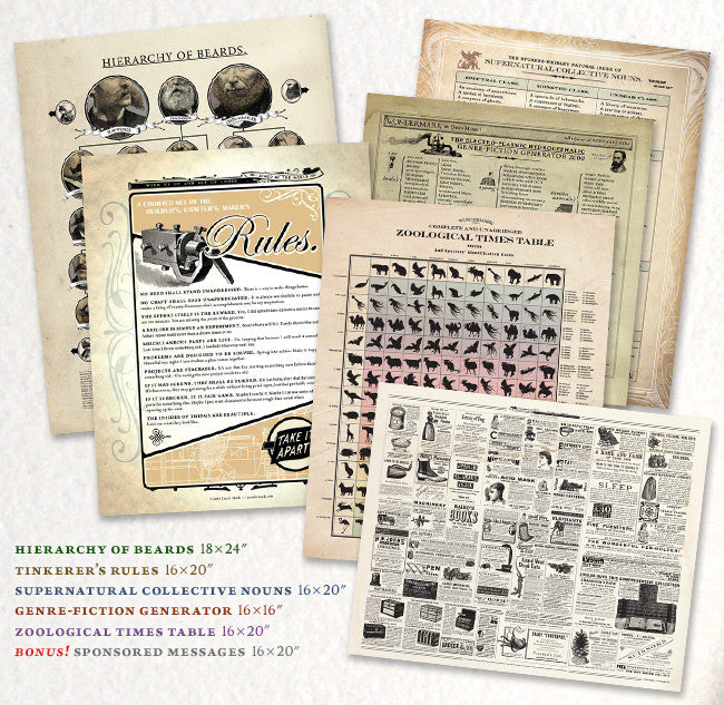 Wondermark Educational Posters (Set of 6) – TopatoCo
